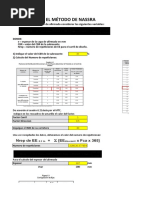 Relación Entre El CBR y El Módulo de Reacción de La Subrasante, K | PDF