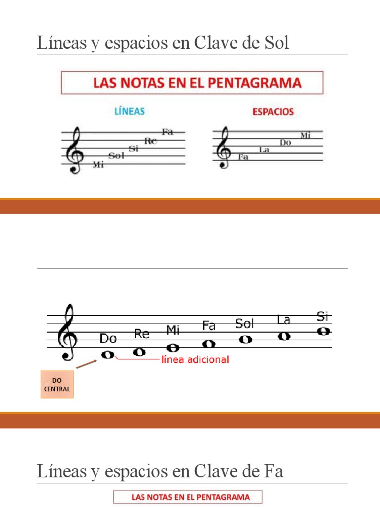 Líneas y Espacios en El Doble Pentagrama - Patrones Musicales | PDF