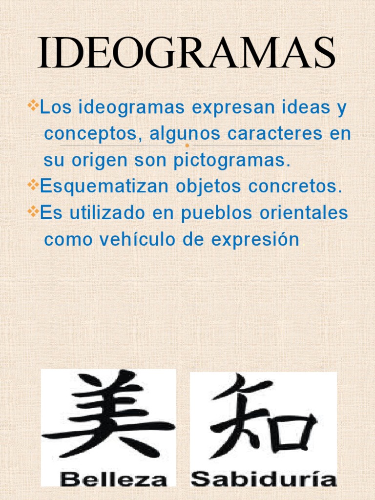 Ideogramas Ideogramas | PDF