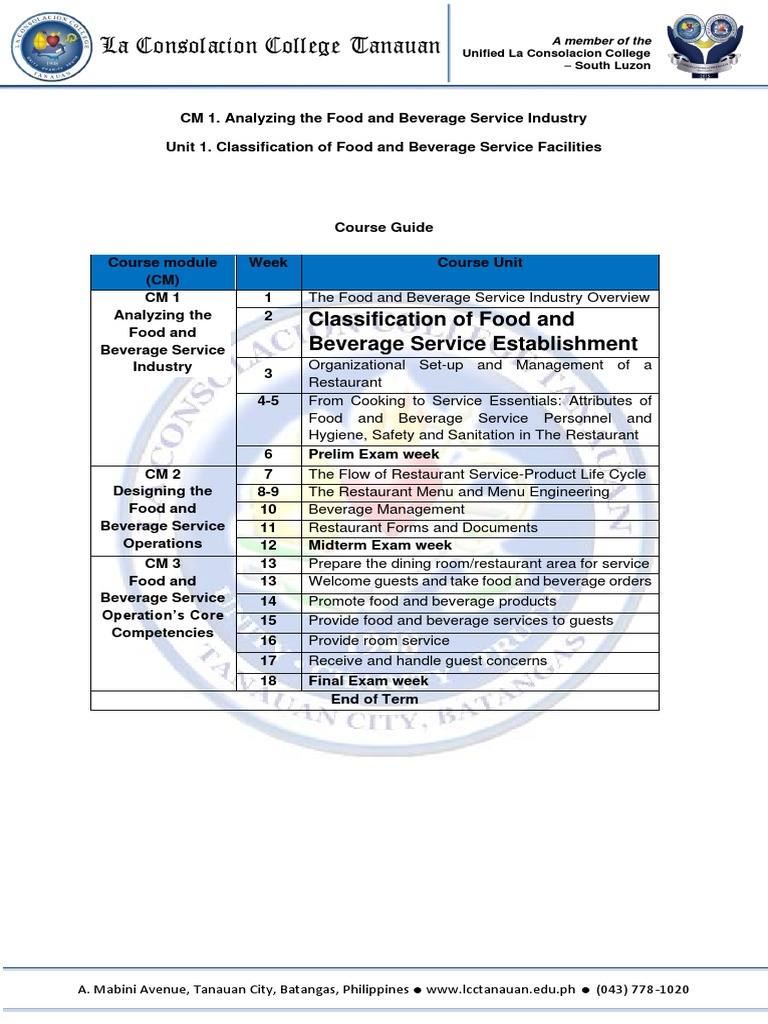 SF&BOP M1. Unit 2. Classification of Food and Beverage Service ...