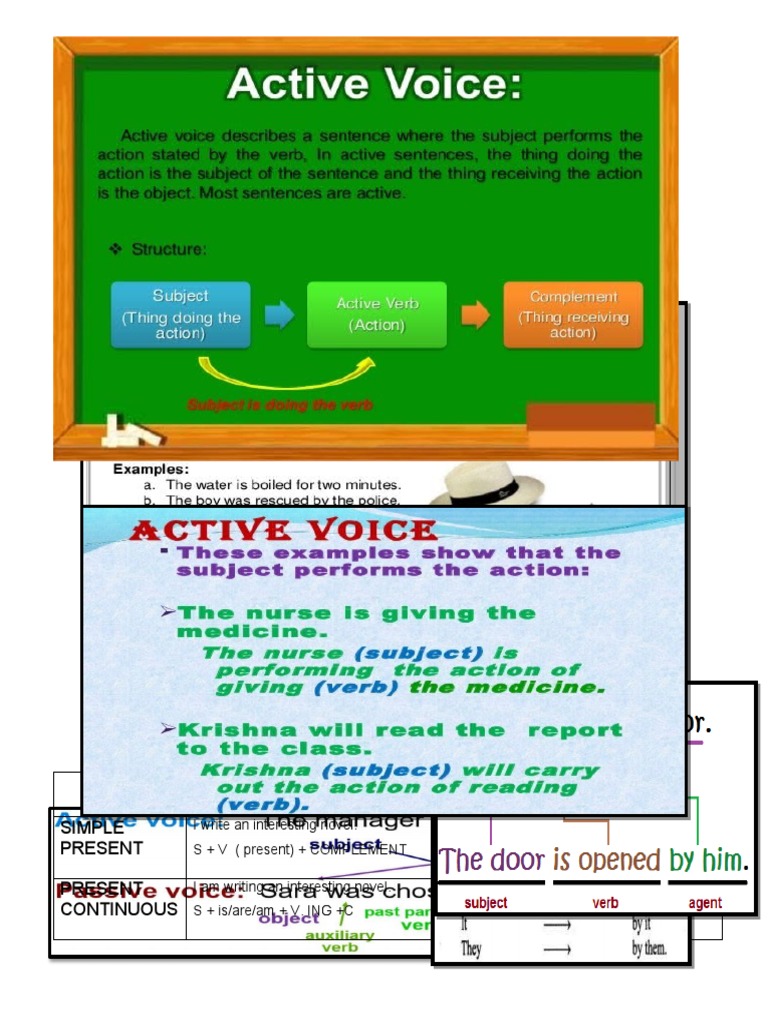 Active and Passive Voice Review and Workshop Once | PDF | Perfect ...