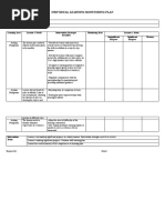 Individual Learning Monitoring Plan Sample | PDF
