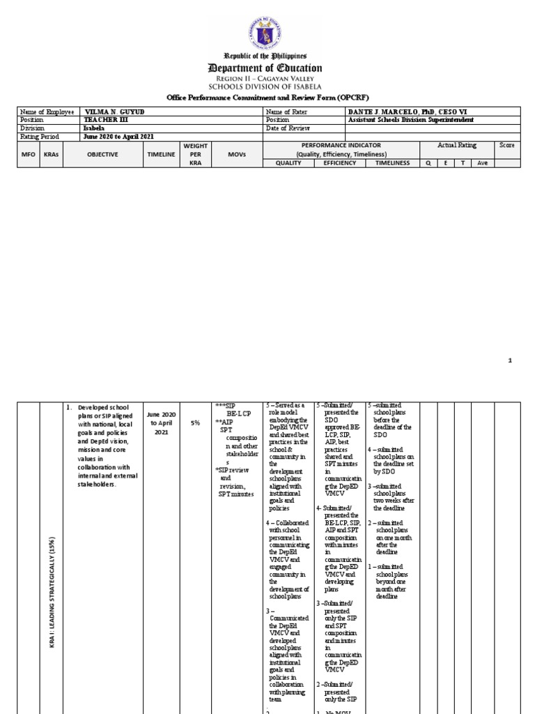 Office Performance Commitment and Review Form (OPCRF) | PDF | Business ...