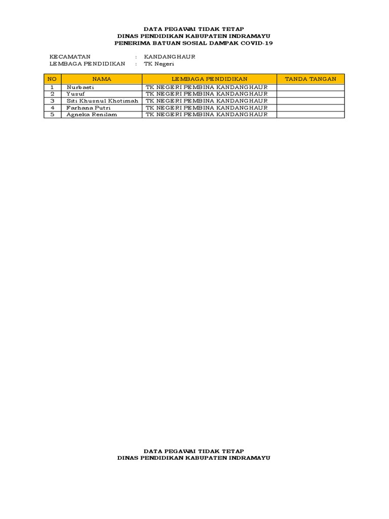 Daftar PTT Kandanghaur | PDF