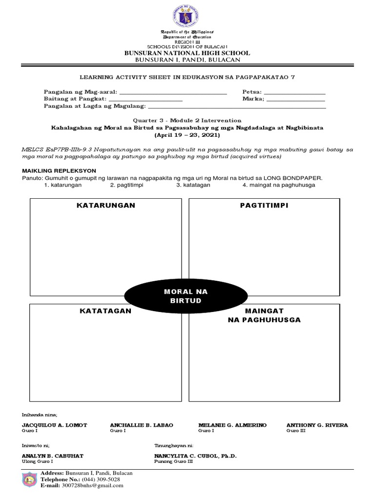 EsP 7 Q3 LAS Module 2 | PDF