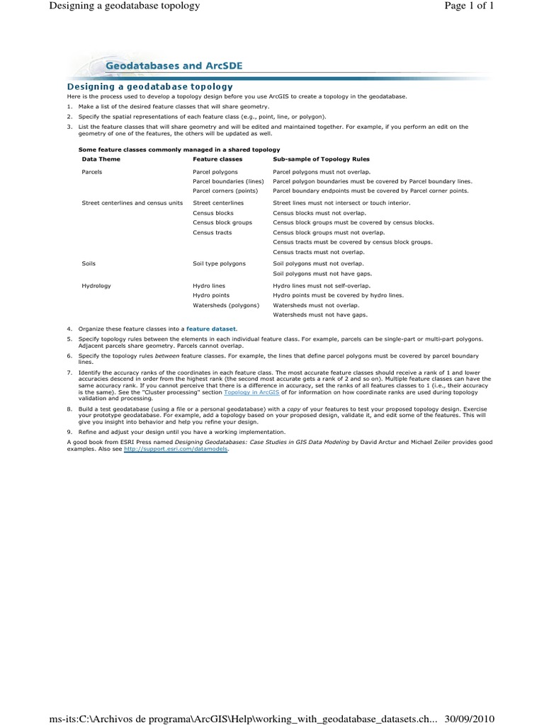 Geodatabase Topology Design Process | PDF | Arc Gis | Esri