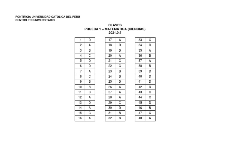 Claves P0 2021.0 V Matemáticas (CC) | PDF