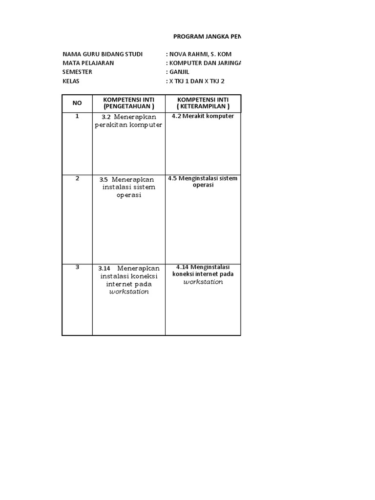 Program Jangka Pendek Pdf