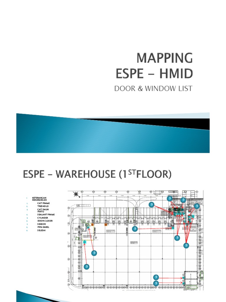Mapping Progress Ke-2 | PDF