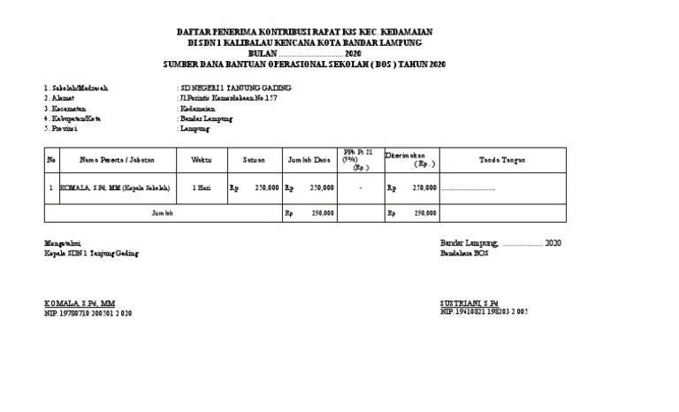 Kontribusi Rapat K3S | PDF