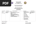 Deped Standard Table of Specification Format | PDF | Education Theory ...