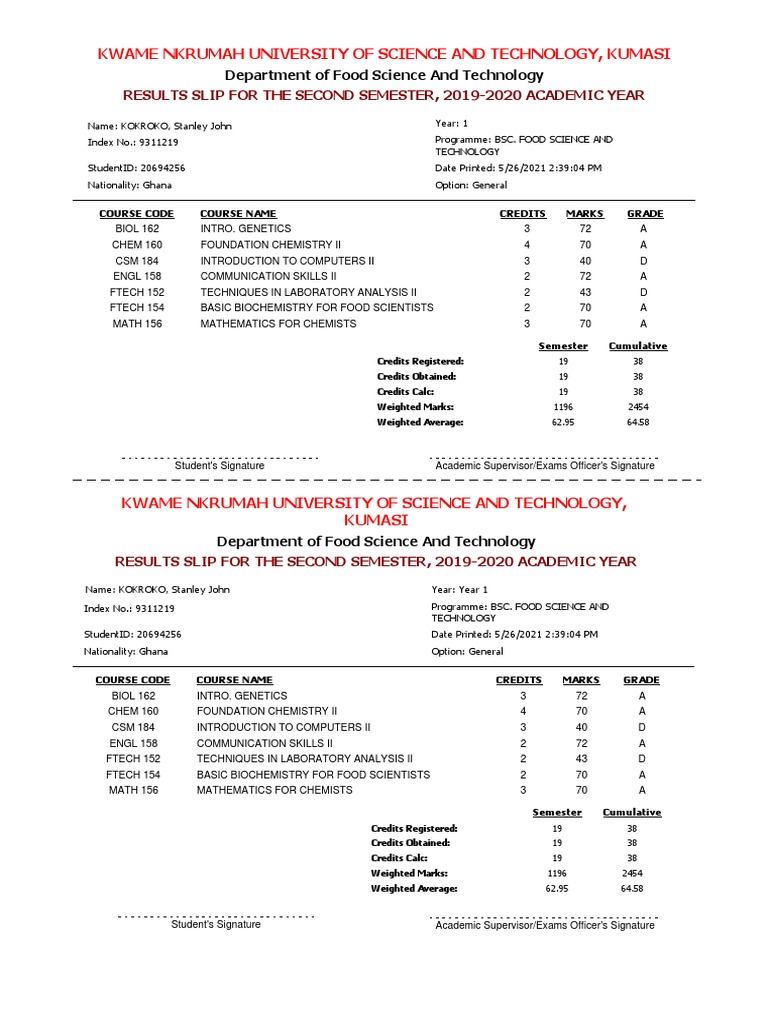 Result Slip For 20694256 (2019-2020 Sem 2) - 210526143901854 | PDF ...