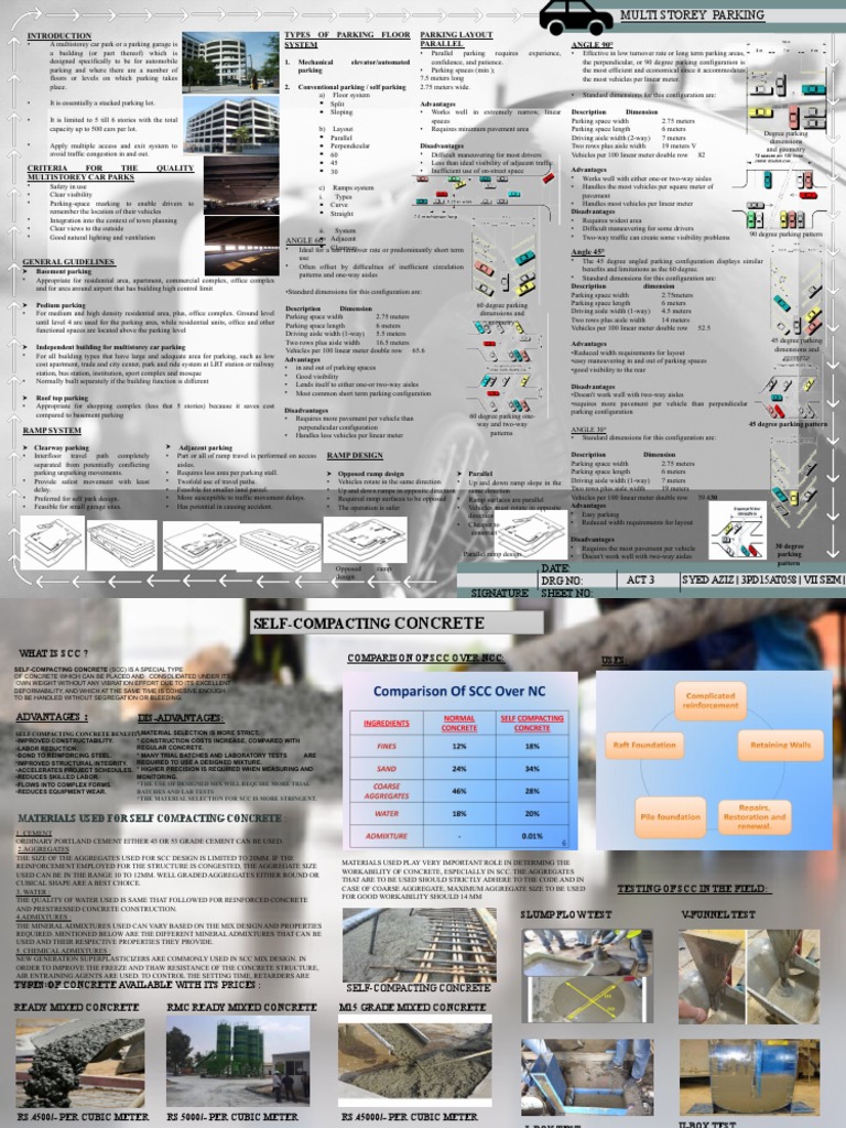 Multi Storey Parking: Types of Parking Floor System Parking Layout ...