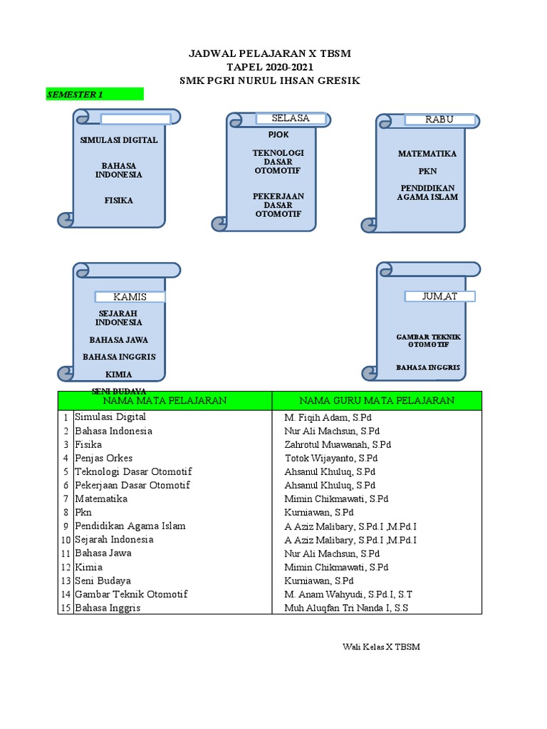 Jadwal Pelajaran X TBSM | PDF