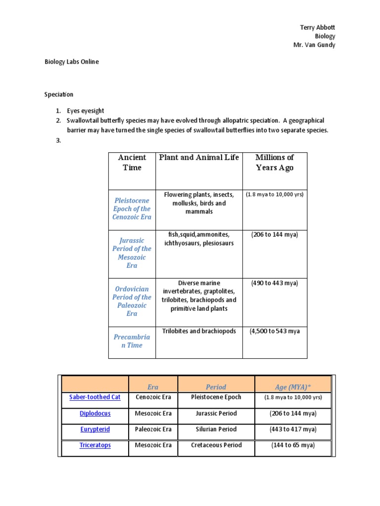 Biology Labs Online Evolution | PDF | Biology | Skeleton