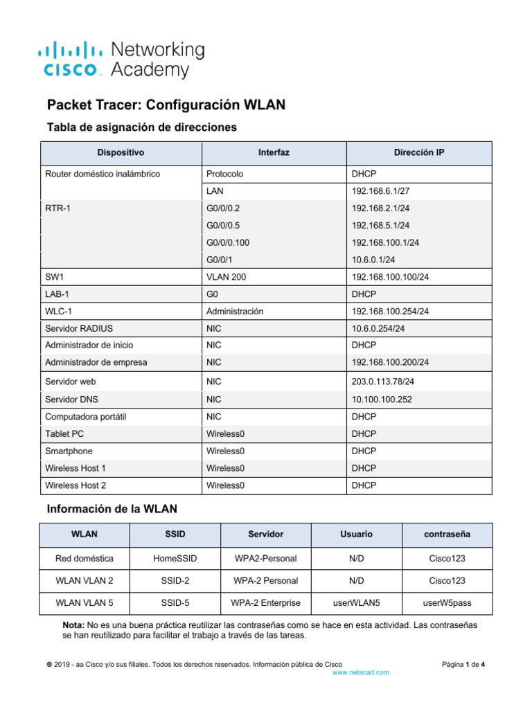 13.5.1 Packet Tracer - Wlan Configuration - Es XL | PDF | Controlador ...