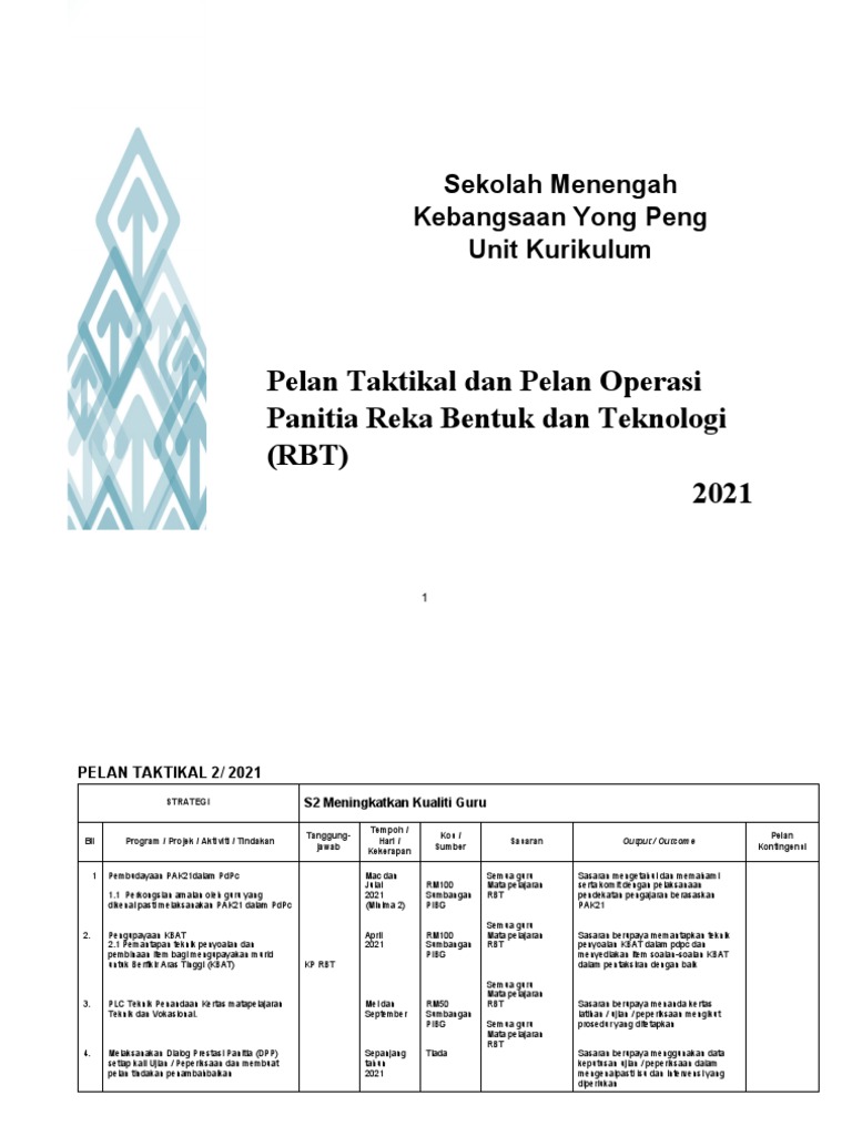 Pelan Taktikal Dan Pelan Operasi Panitia RBT (Baru) | PDF