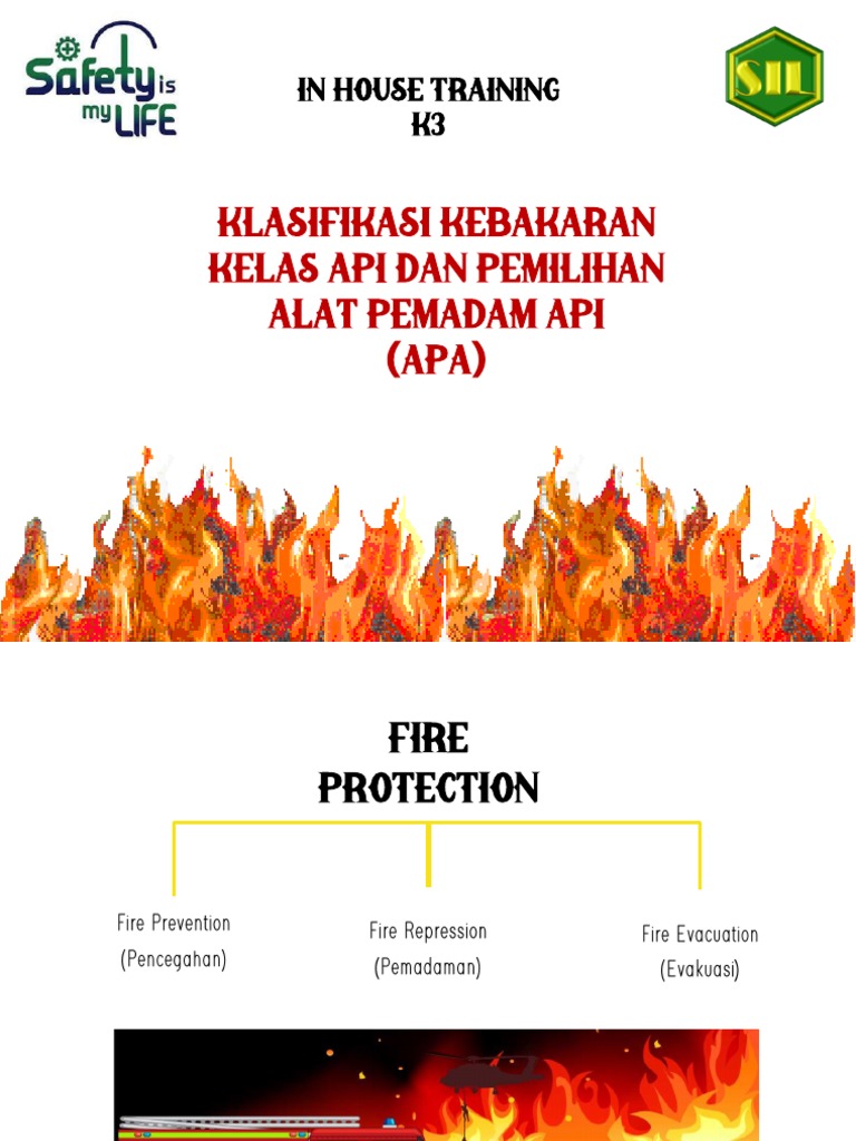 Materi Iht Apar 2020 | PDF