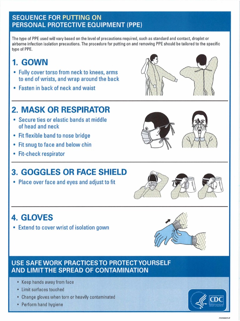 Poster CDC Donning and Doffing PPE 20200305.2p | PDF | Personal ...