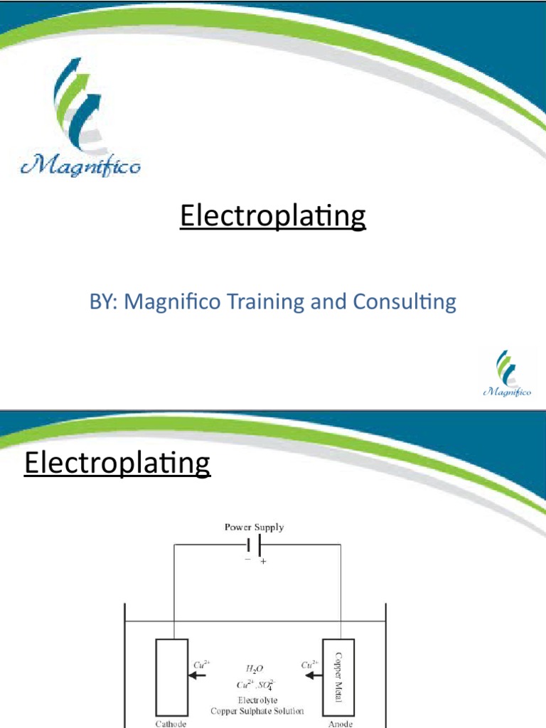 Electroplating Troubleshooting Guide | PDF