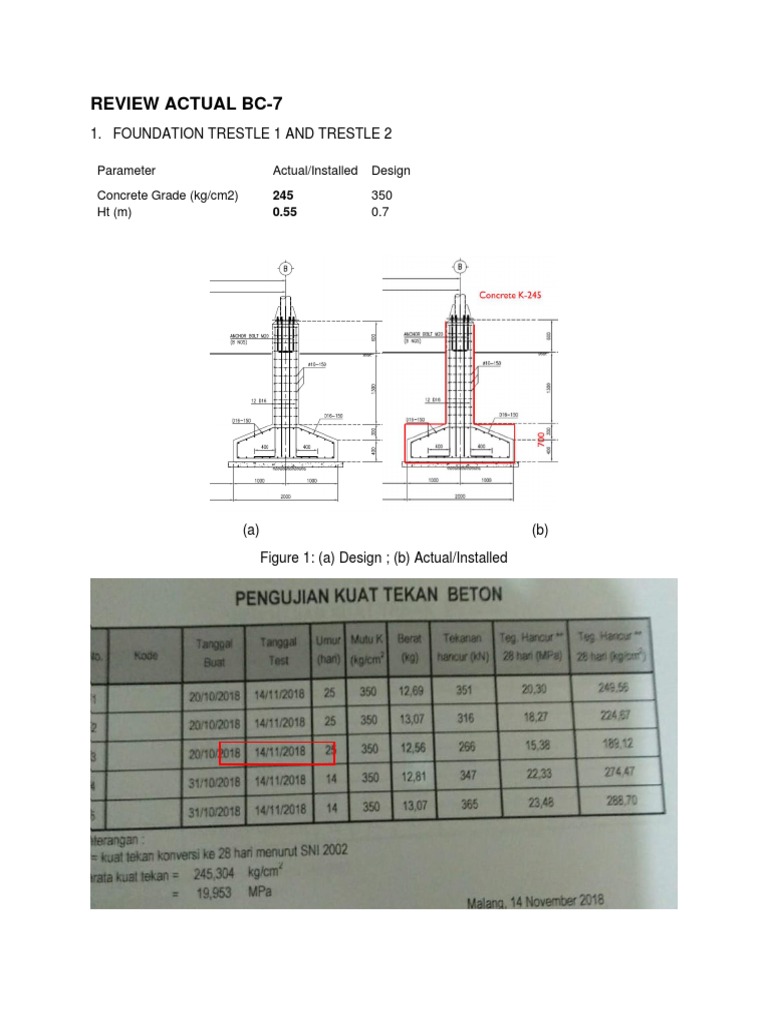 Foundation Review for BC-7 Trestles | PDF | Classical Mechanics | Solid ...