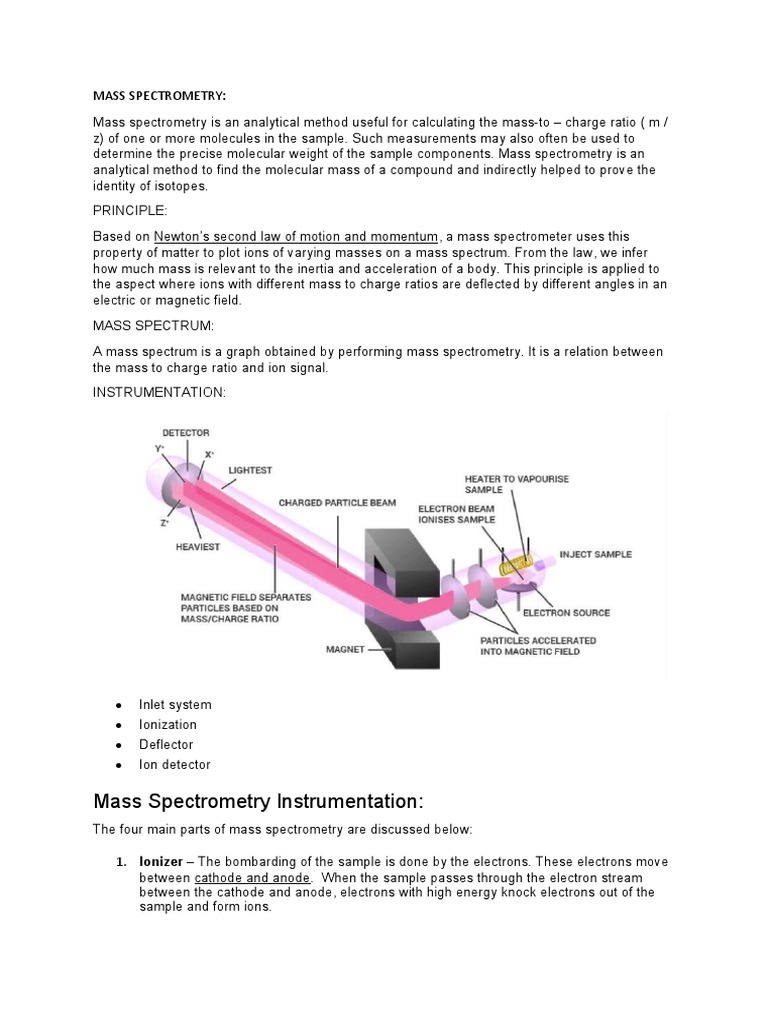 Mass Spectrometry Instrumentation | PDF | Mass Spectrometry | Ion