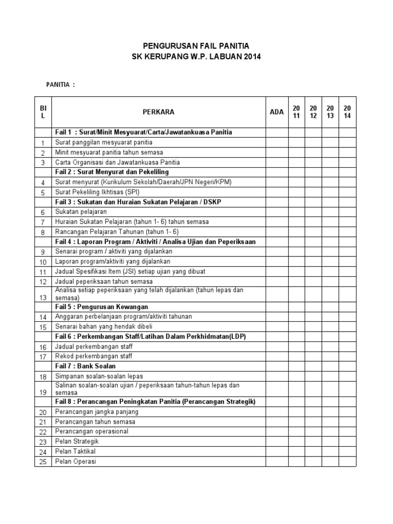 Pengurusan Fail Panitia (Terkini) | PDF