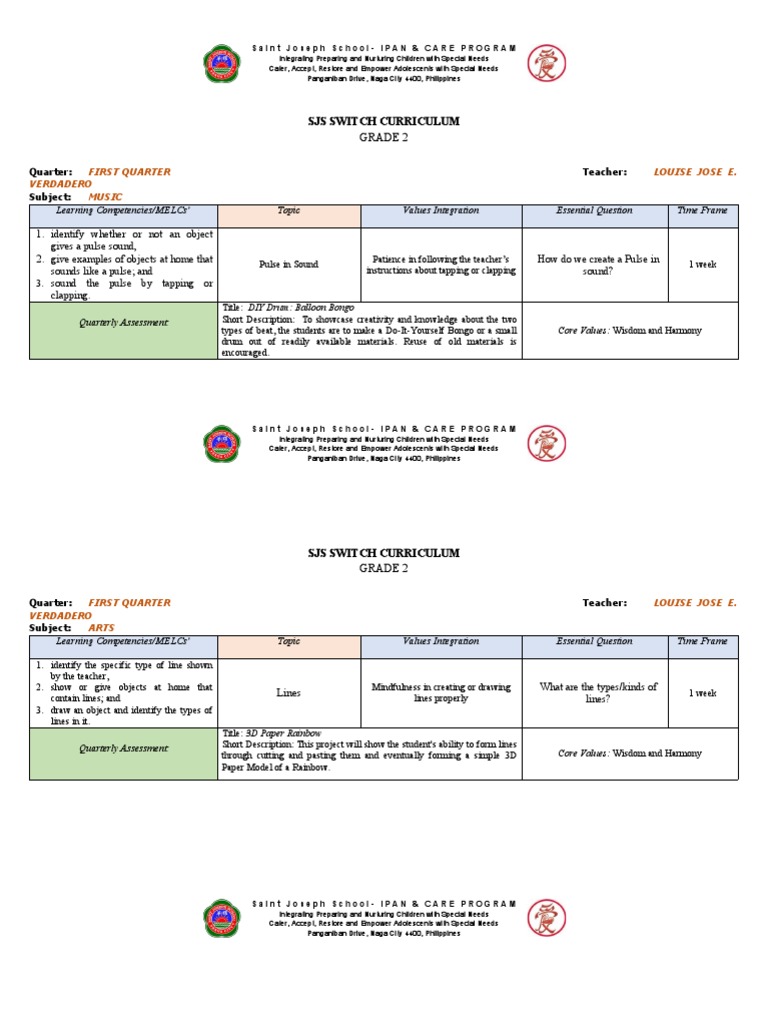 MAPEH 2 - Modified Curriculum | PDF | Curriculum | Physical Education
