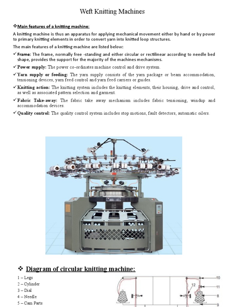 Weft Knitting Machine Overview and Types | PDF | Gauge (Knitting ...