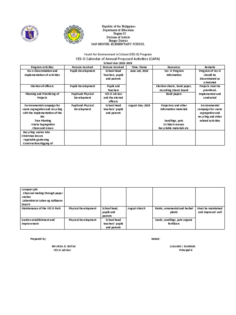 YES-O Calendar of Annual Proposed Activities (CAPA) : Youth For ...