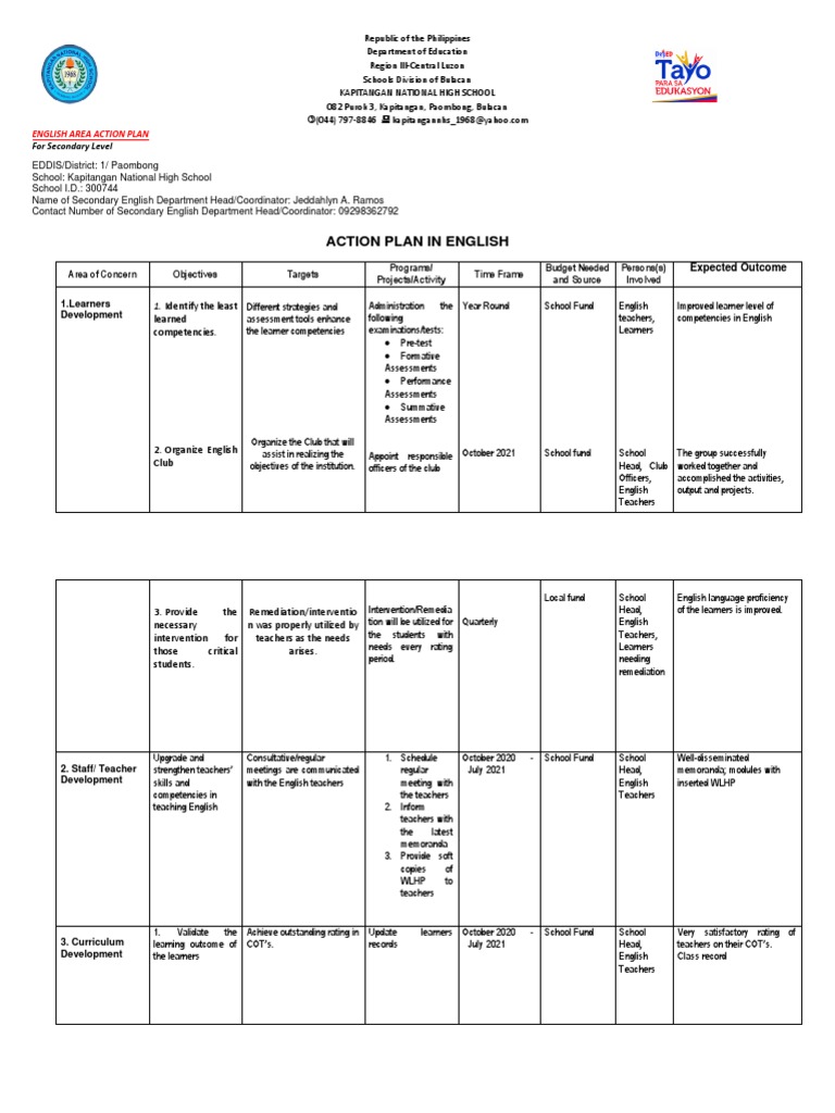 ENGLISH Action Plan 2020 | PDF | Communication | Pedagogy