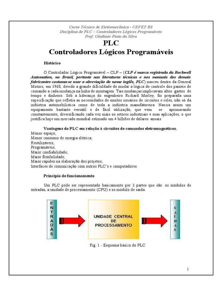 PLC: Histórico, funcionamento e programação básica em linguagem Ladder ...