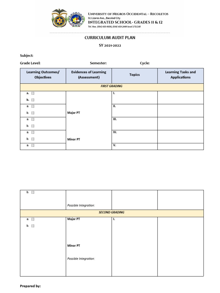 Curriculum Audit Template | PDF