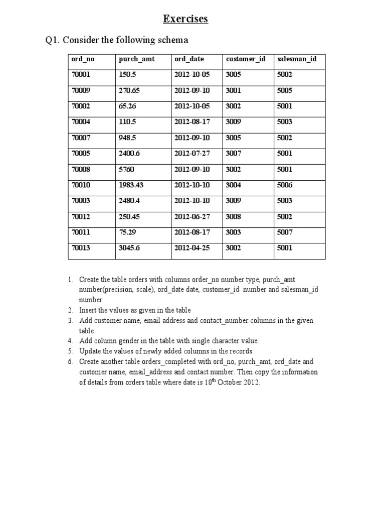 Exercises: Q1. Consider The Following Schema | PDF | Data Management ...