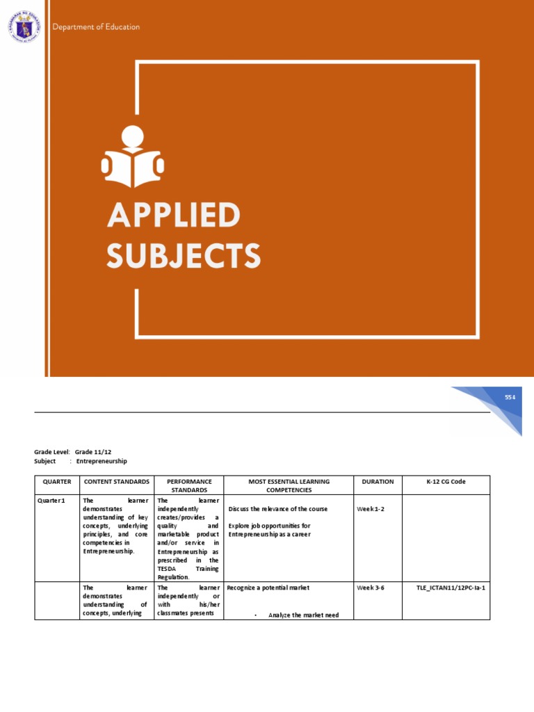 Shs Melcs Applied-Subjects Entrepreneurship | PDF | Supply Chain ...