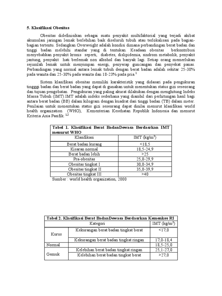 Klasifikasi Imt Jual Poster Seputar Obesitas | Poster Promosi