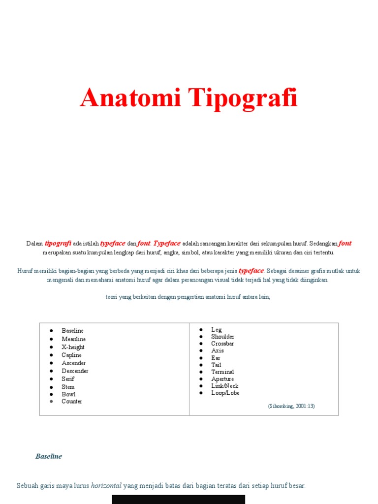 Anatomi Tipografi | PDF