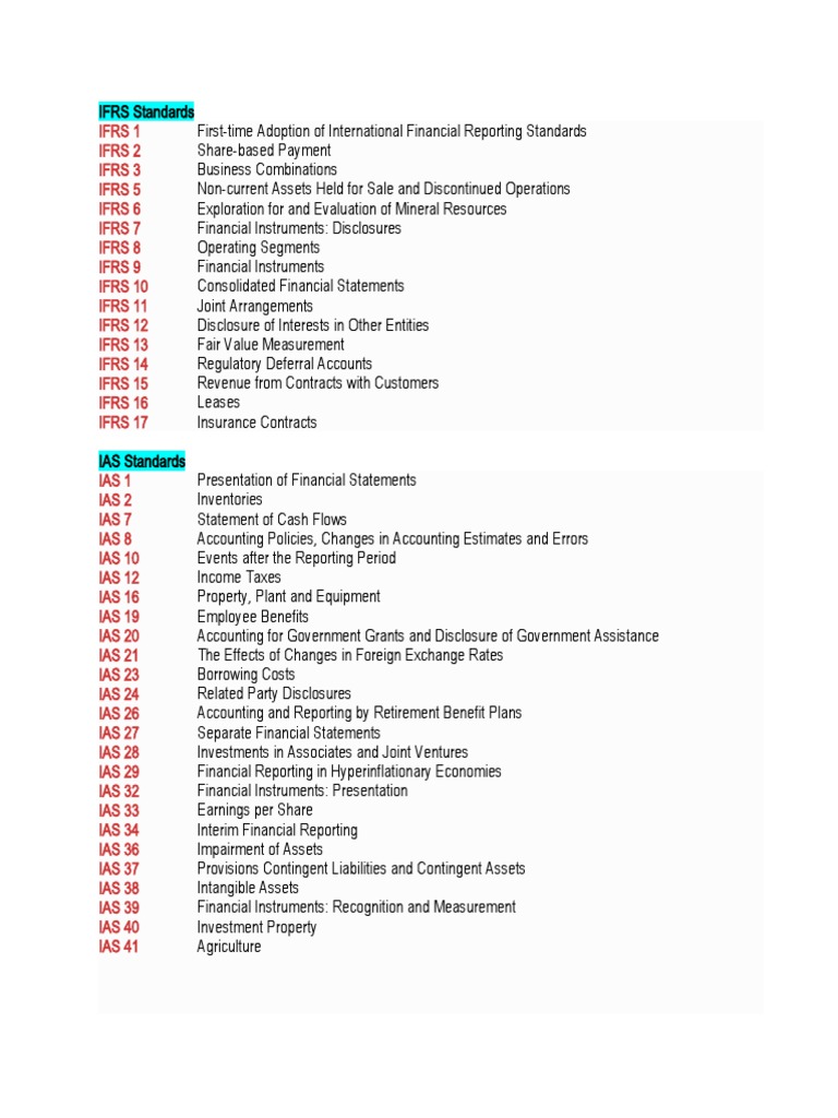 List of Ifrs | Download Free PDF | International Financial Reporting ...