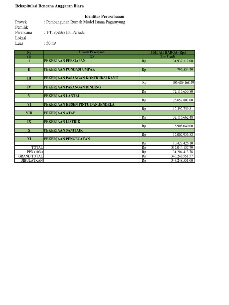 RAB Pembangunan Rumah Kayu 50 m² | PDF