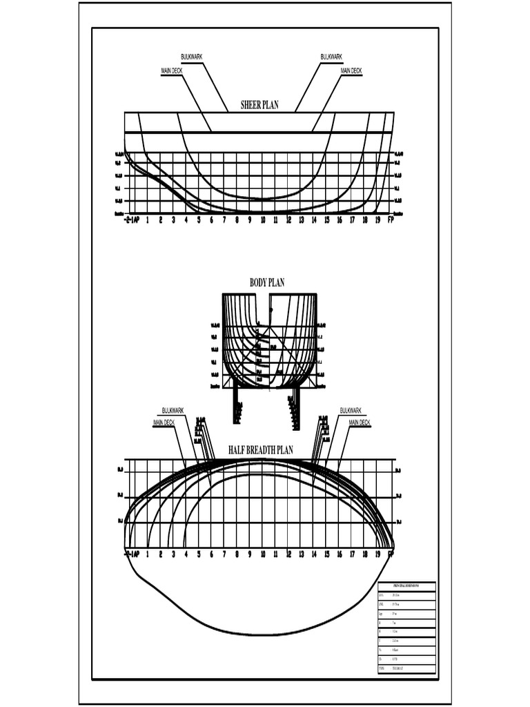 Ahmad Zuhairi Arizona - Linesplan-Model1 | PDF
