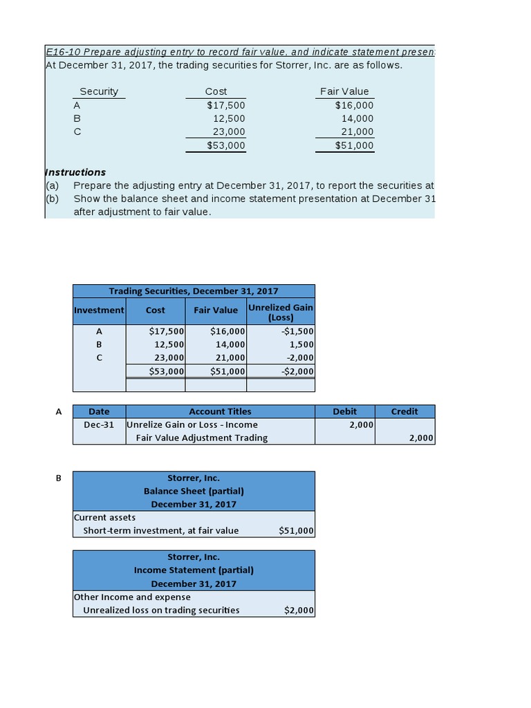 Adjusting Trading Securities to Fair Value and Presenting the ...