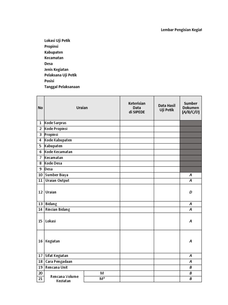 1b.form Uji Petik Kegiatan Sarpras | PDF