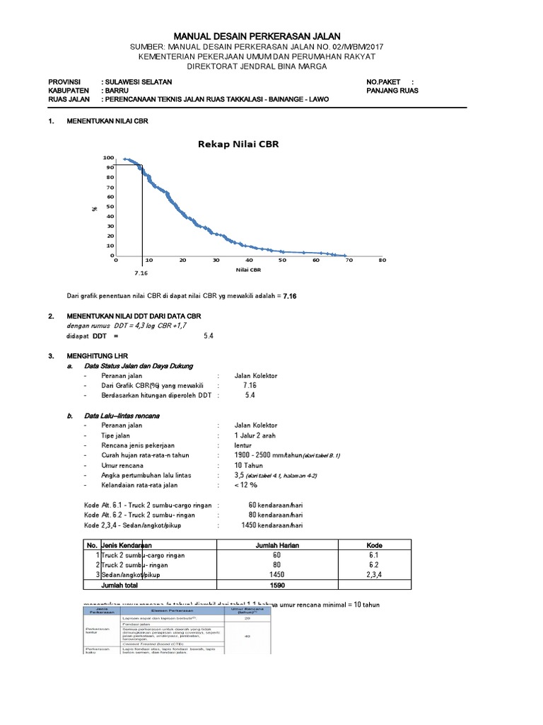 Analisa Struktur Dengan MDP 2017 | PDF