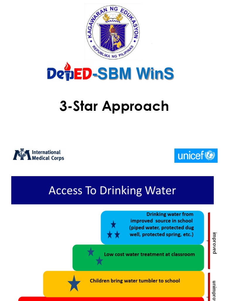 3 Star Approach | PDF | Wash | Sanitation