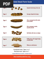 Bristol Stool Chart PDF-compressed | PDF