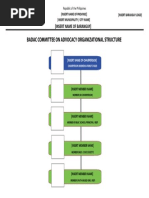 Badac Clearance | PDF