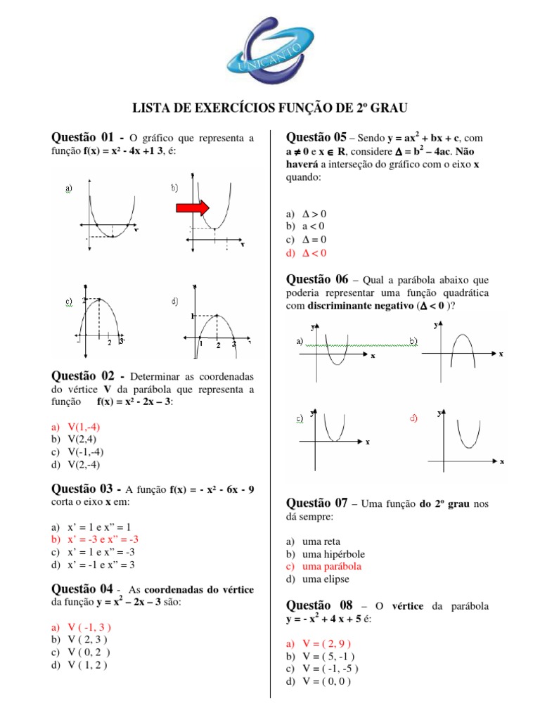 Funcao 2 Grau Função Matemática Analise Matemática