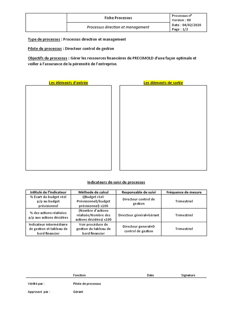 Fiche Processus Direction et Management | PDF | Budget | Économie
