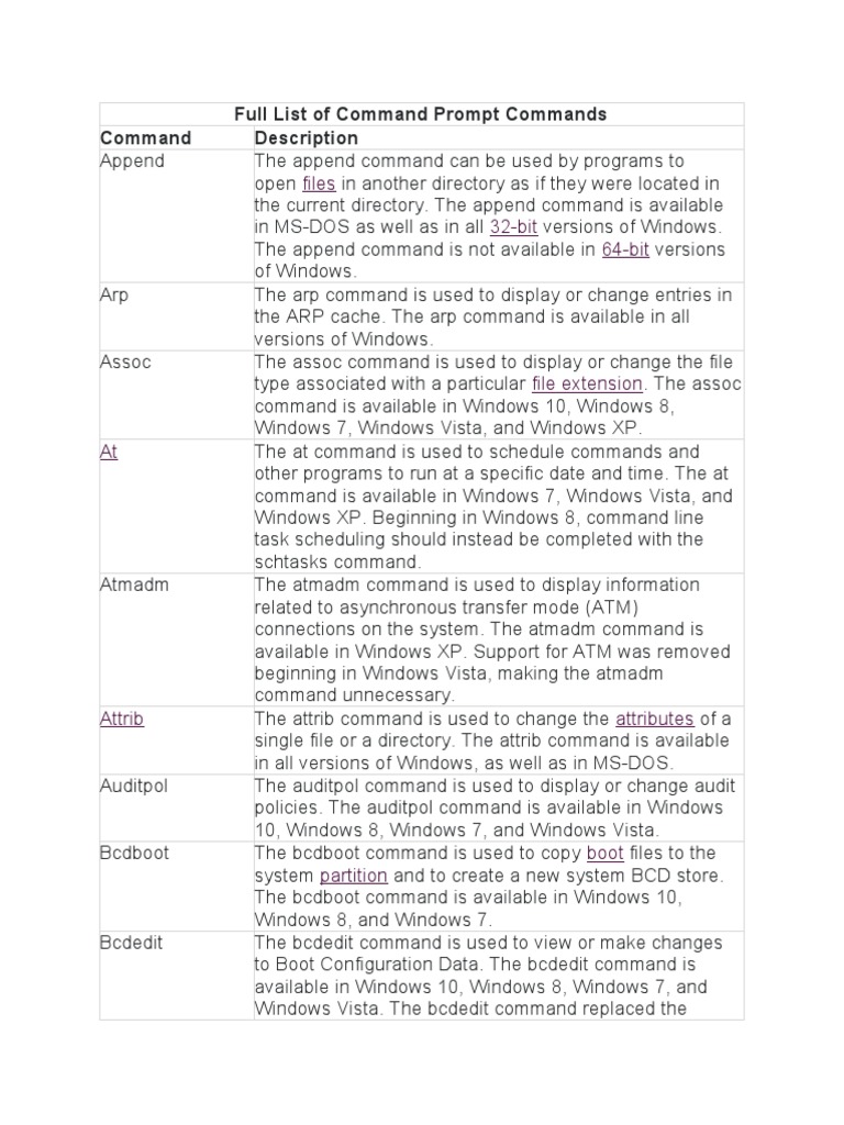 Full List of Command Prompt Commands | PDF | Microsoft Windows | Windows 7