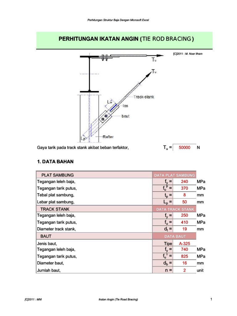 Perhitungan Ikatan Angin (Perhitungan Ikatan Angin (Tie Rod Tie Rod Bra ...